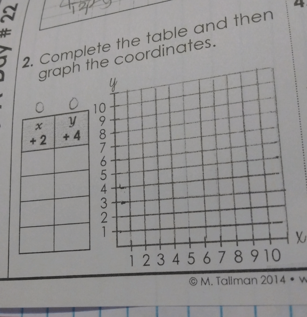Complete the table and then graph the coordinates. - Learnexams
