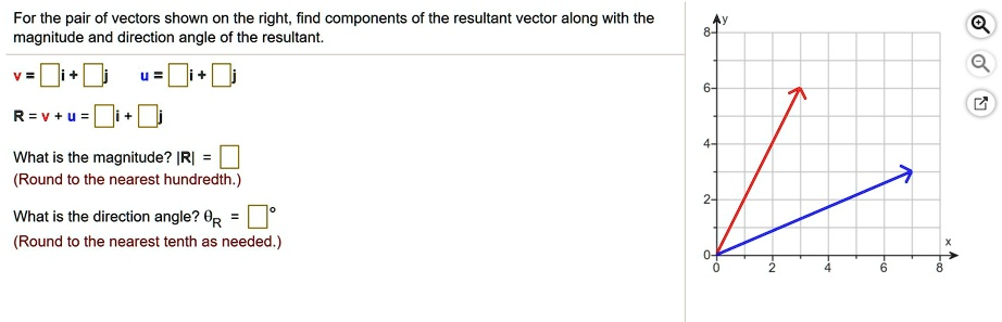 For the pair of vectors shown on the right; find components of the ...