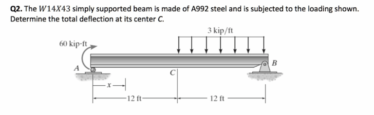 The W14X43 simply supported beam is made of A992 steel and is subjected ...