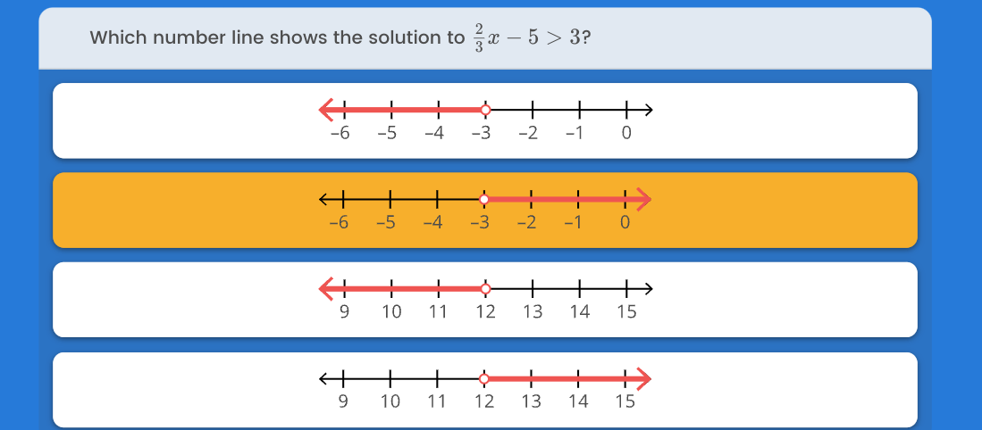 Which number line shows the solution - Learnexams