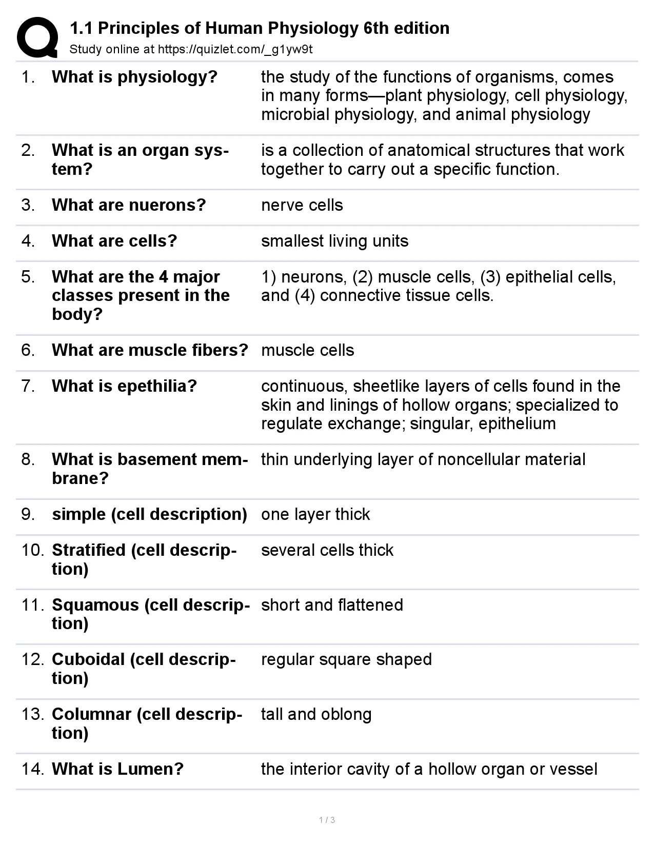 1.1 Principles of Human Physiology 6th edition